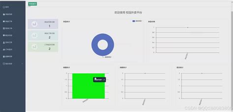 小程序uniappjava校园外卖配送平台 快递员ih559 Csdn博客