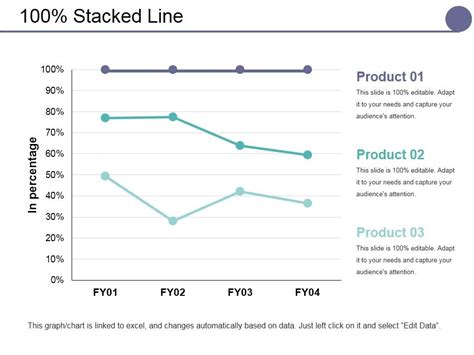 Stacked Line Ppt Powerpoint Presentation Summary Themes