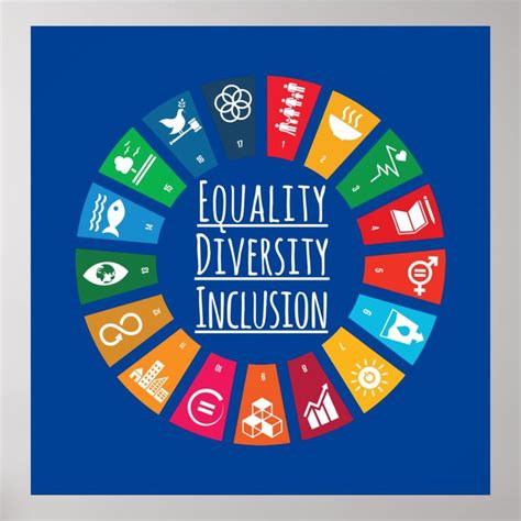 Equality Diversity Inclusion Poster Equality And Diversity Equality
