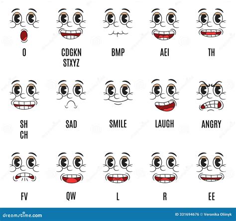 Retro Cartoon Lip Sync Animation Mouth Shapes For Phonetic Sounds And Emotions Facial