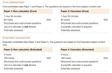 Thoughts On The Updated Maths 0580 Paper Structure R Igcse