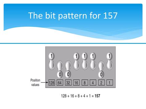 Computerprogrammingfundamentals Chapter 2pptx