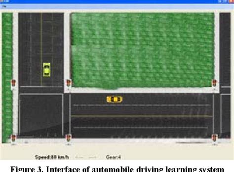 Figure 3 From Game Based Learning Model Using Fuzzy Cognitive Map