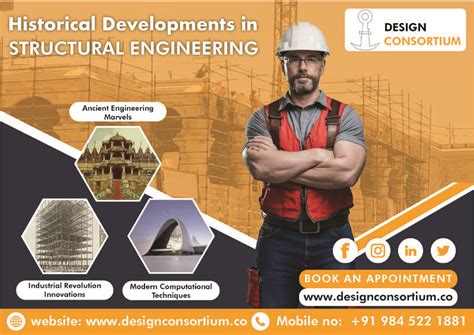 Design Consortium On Linkedin Structuralengineering Engineering
