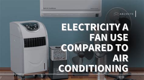 How Much Electricity Does A Mini Split Use Archute