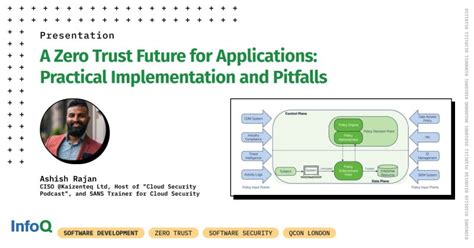 Zerotrust Infoq Devsecops Transcript Security Softwaredevelopment Infoq