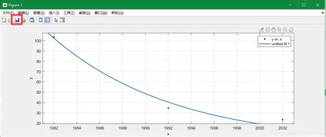 用matlab进行指数拟合matlab指数拟合 Csdn博客