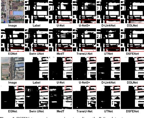Figure 8 From Dual Stream Feature Extraction Network Based On Cnn And