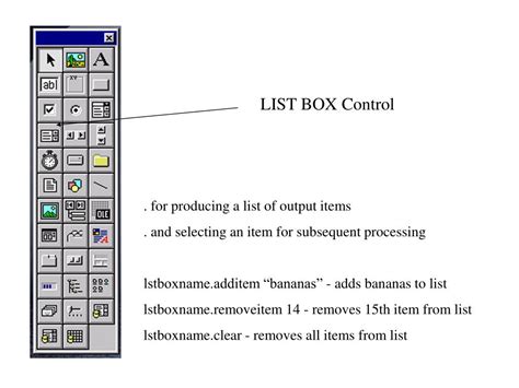 Ppt List Box Control Powerpoint Presentation Free Download Id