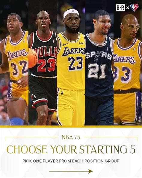 美媒列出了75大球星名单中每个位置上最好的球星，谁入选最意外 知乎