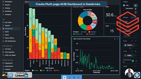 21 Create Multi Page Aibi Dashboard In Databricks Youtube