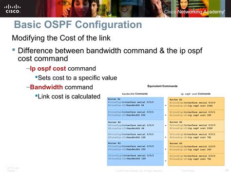 Exploration Routing Chapter11 Ppt