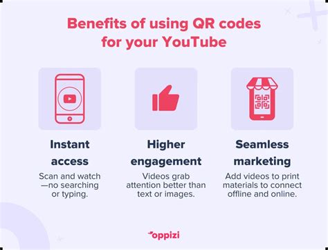 youtube qr code how to create one for your business