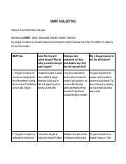 SMART Goal Setting For Fitness Improve Strength Endurance Course Hero