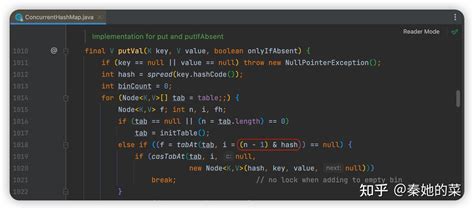 JavaConcurrentHashMap 核心源码保姆级解析 知乎