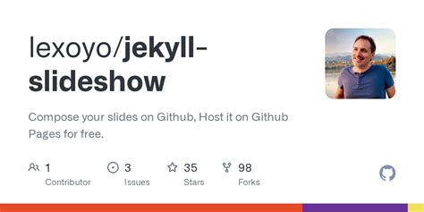 Github Pages Jekyll Themes