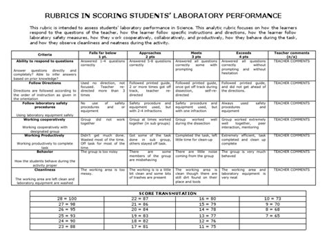 Rubrics For Laboratory Activity Pdf Rubric Academic Laboratories