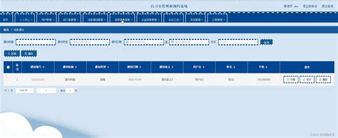 Ssm毕设项目自习室管理和预约系统p7df4（javavuemybatismavenmysql）自习室管理项目 Csdn博客