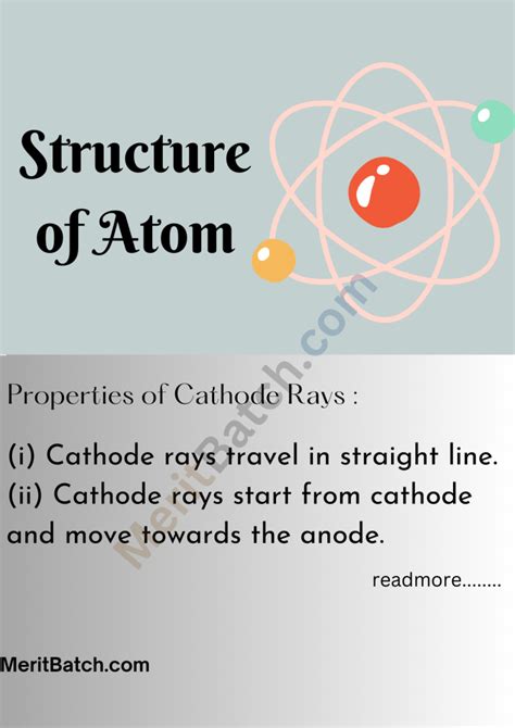 Structure Of Atom Class 11 Notes Chemistry Chapter 2 Artofit