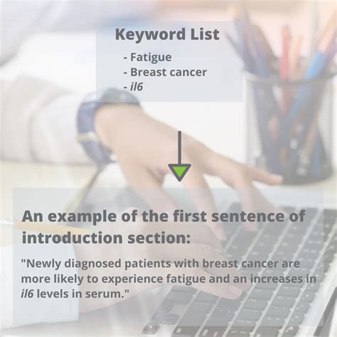 How To Write An Effective Introduction Section Of A Scientific Article Goldbio