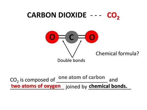 Sulfur Orbital Diagram Electron Configuration And Valence Electrons
