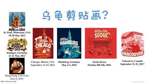 为什么说turtlebot是ros官方推荐平台？turtlebot和ros Csdn博客