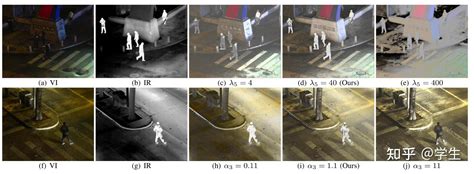 divfusion darkness free infrared and visible image fusion 知乎