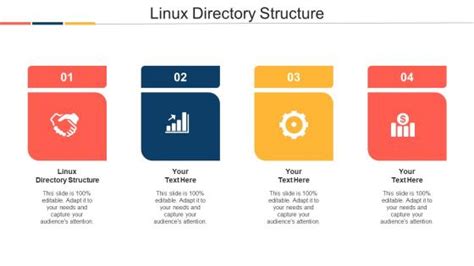 Linux Directory Structure Powerpoint Presentation And Slides Ppt