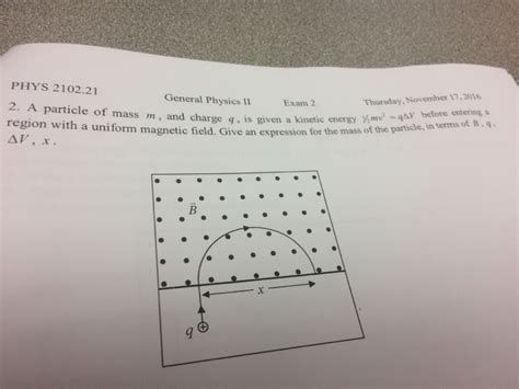 Solved A Particle Of Mass M And Charge Q Is Given A Chegg Com
