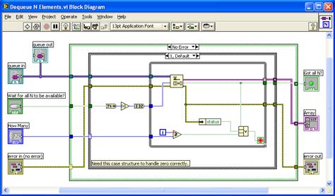 Data Logging Queues Or Circular Buffers Application Design