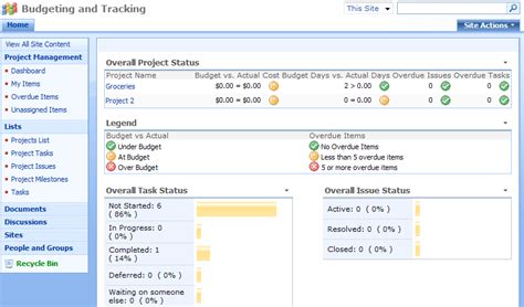 Sharepoint Development
