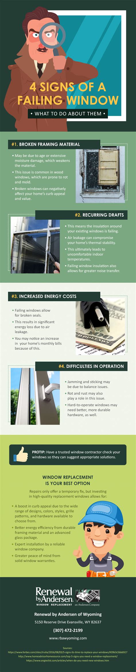 Infographics 4 Signs Of A Failing Window And What To Do About Them