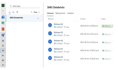 Automating Deployment Of Python Spark Scripts Into Databricks Using Azure Devops Procogia
