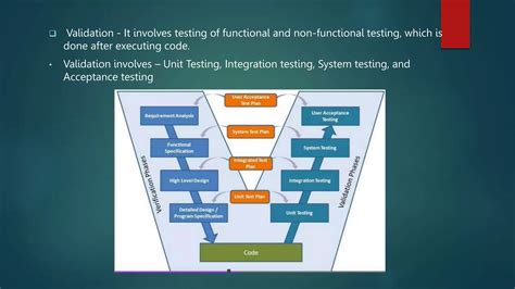SDLC Software Development Life Cycle PPTX