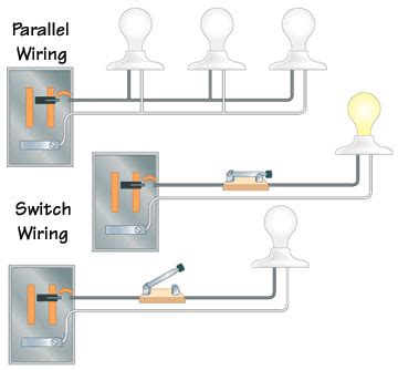Electrical Wiring Diagram For Beginners Wiring Digital And Schematic