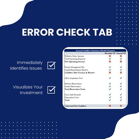 Top Shelf® Models On Linkedin Feature Excel Investment Financialmodeling Finance