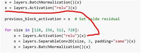 Problems With The Image Classification Example · Issue 1119 · Keras Teamkeras Io · Github