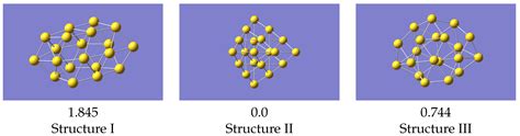 Evaluation Of Machine Learning Interatomic Potentials For The Properties Of Gold Nanoparticles