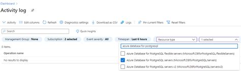 restaurar um servidor de base de dados do azure para postgresql