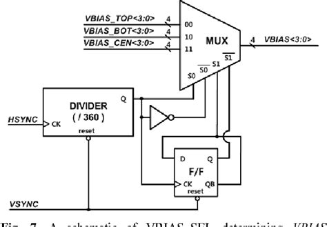 Figure 2 From Dynamic Slew Rate Control For High Uniformity And Low Power In Lcd Driver Ics