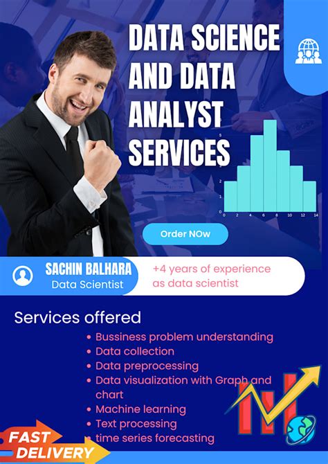 How To Quickly Visualize Data Using Python And Jupyter