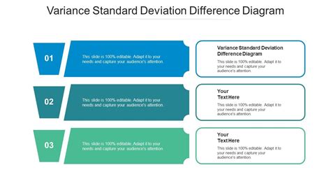Variance Standard Deviation Difference Diagram Ppt Powerpoint Presentation Gallery Slide