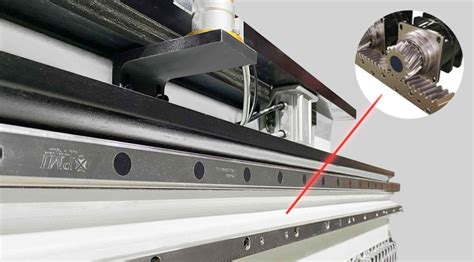 The Anatomy Of A CNC Router CNC FactoryCNC Factory