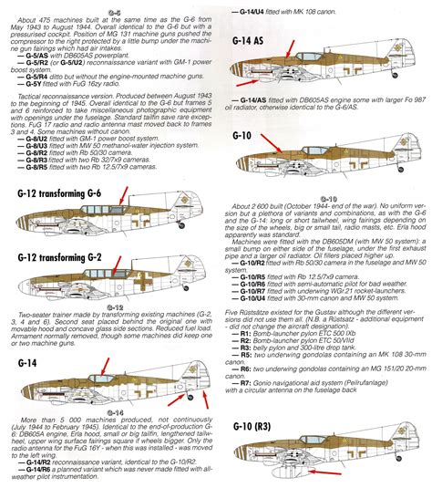 Messerschmitt Bf 109 Variants Alchetron The Free Social Encyclopedia