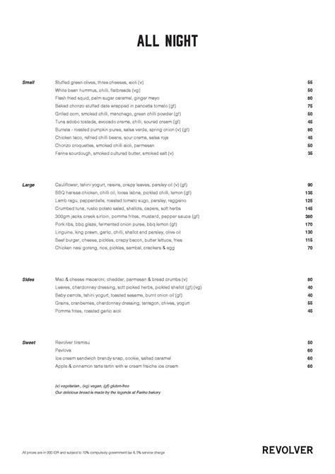 Menu At Revolver Cafe Mengwi