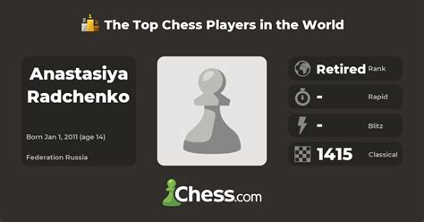 Anastasiya Radchenko Top Chess Players