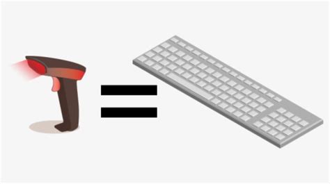 Image Illustrates The Relationship Between Usb Connected Barcode Keyboard HD Png Download