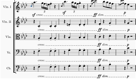 Is There A Way To Have Sforzando Only Affect 1 Note Instead Of Acting Like A Fortissimo Dynamic