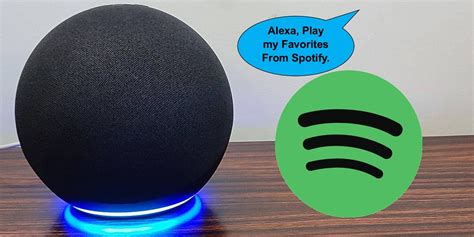 The Best Spotify Commands To Use With Amazon Alexa