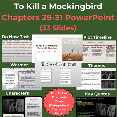 To Kill A Mockingbird Chapters PowerPoint PPT Summary And Analysis Teaching Resources